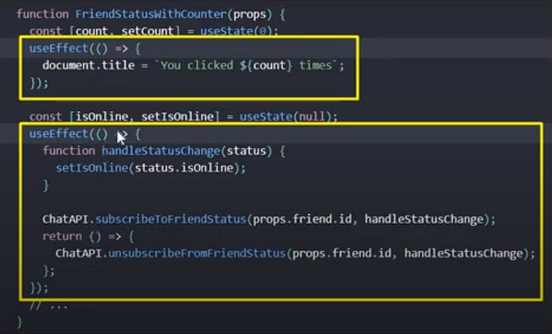 Understanding React useEffect Hook in detail | by Maruf Ahmed | Medium