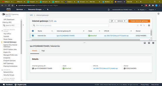 Building Infrastructure in AWS using Terraform using Nat Gateway | by Manan Sharma | Medium