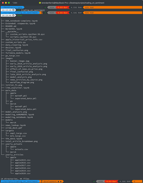 5 Terminal Commands That Make Your Life A Little Easier. | by Brendan ...