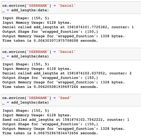 Demystifying Python Decorators Level Up Coding