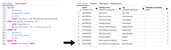 A Complete Guide to Database Normalization in SQL | by Emily Burns ...