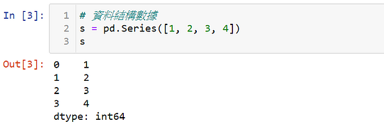 Python 商業數據分析之可視化繪圖 第11講： 箱形圖（seaborn Box）（一） By 王拓 Python 商業數據分析 Medium