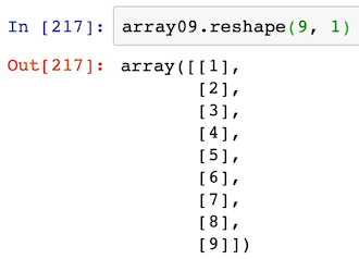 Array Oriented Programming with Python NumPy | by Semi Koen | Towards ...