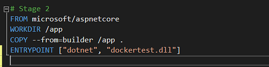How to build application inside and outside Docker. Dockerfile structure and commands. | by ...