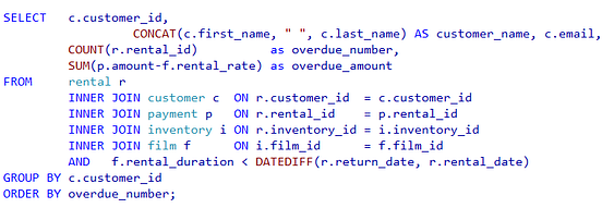 Sql Basic Lets Learn Some Advanced Join Queries By Sqlgate Global