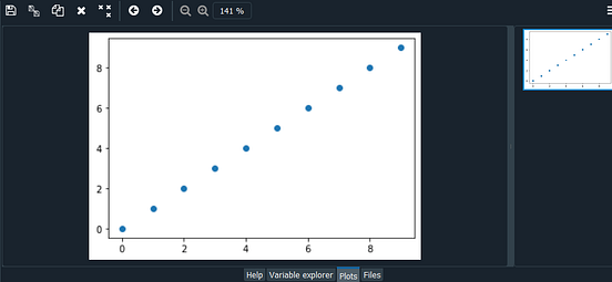 4 Top Python IDE for Data Scientists | by Cornellius Yudha Wijaya | Apr, 2021 | Towards Data Science