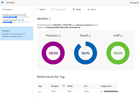 Custom Object DetectionUsing React with Tensorflow.js | by Manfye Goh | Jul, 2021 | Towards Data ...
