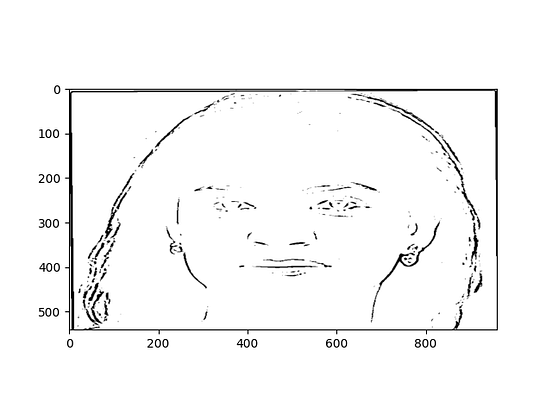 A mini project with OpenCV in Python -Cartoonify an Image | by adeleke ...