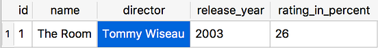 SQL Refresher. A quick refresher on SQL queries | by Rick Nilon | Medium