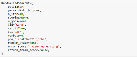 Hyper-parameters: RandomSeachCV and GridSearchCV in Machine Learning ...