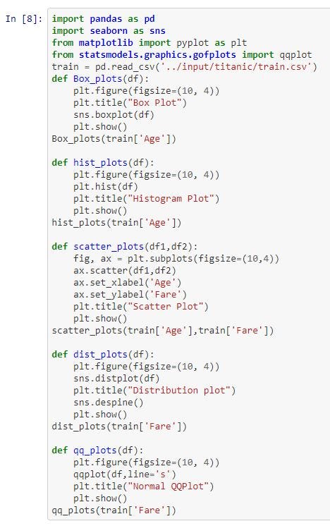 How to Remove Outliers for Machine Learning? | by Anuganti Suresh ...