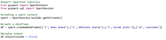 Getting Started with PySpark UDF | Analytics Vidhya