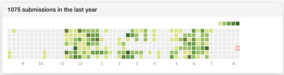 How I Leetcode For 6 Months And Land A Job In Faang By J Li Towards Data Science 