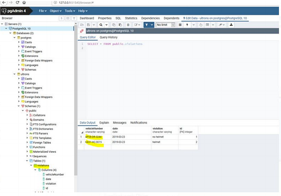 Traffic Violation Detection and Monitoring System Using Deep Learning ...