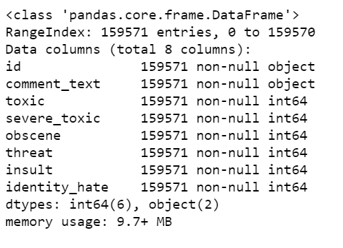 Multilabel Text Classification using CNN and Bi-LSTM | by Diwas Tiwari | Medium