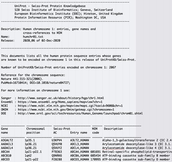 Parsing Fixed Width Text Files with Pandas | by Amy Rask | Aug, 2021 | Towards Data Science