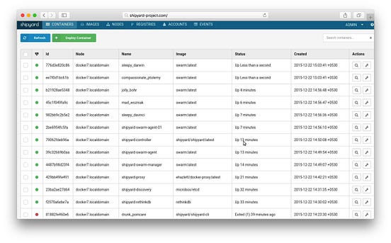 A Brief Comparison Of Gui Docker Tools By Dockstation Medium