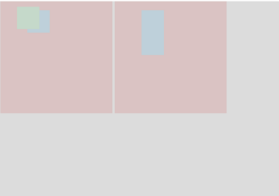 Position In CSS. Position is one of the core properties… | by Abhimanyu Chauhan | The Startup ...