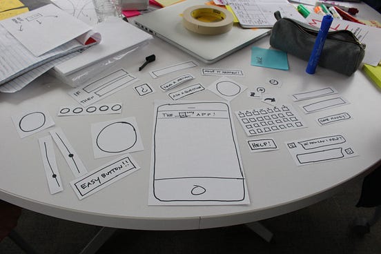 Week 3: Prototyping. The 4-Week Guide for Digital Innovation | by ...