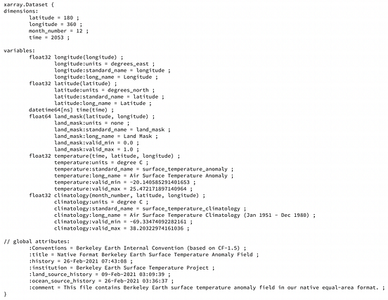 The Correct Way to Average the Globe | by Luke Gloege, Ph.D. | Towards ...