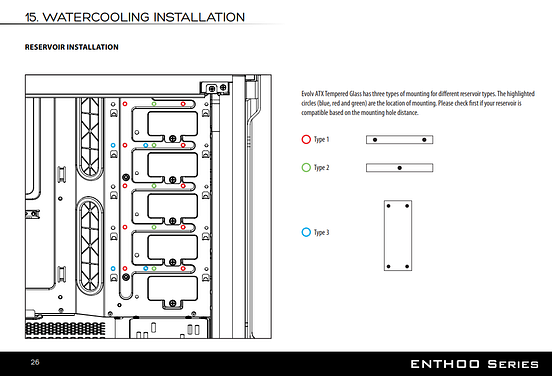 An ultimate beginners’ guide to PC water cooling | by James Sunderland ...