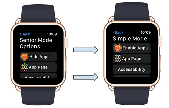 Why is it Hard to do Simple? Apple Watch for Seniors Experiment | by ...