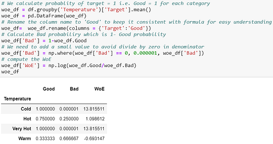 All about Categorical Variable Encoding | by Baijayanta Roy | Towards ...