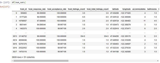 Python: Finding Missing Values in a Pandas Data Frame | by ...