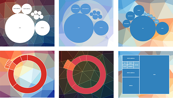 How to make an interactive D3.js visualization using datamatic.io | by ...