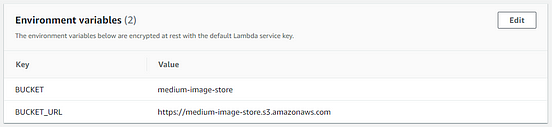 Resize Images On The Fly With S3 Lambda And Api Gateway By Bowei Han Frontend At Scale