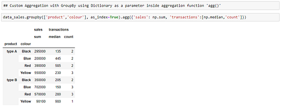 Split-Apply-Combine Strategy for Data Mining | by Anurag Pandey ...