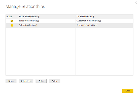 The direction of relationships in Power BI | by sameer purohit | Medium