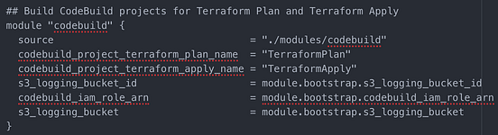 Intro to AWS CodeCommit, CodePipeline, and CodeBuild with Terraform | by Kyler Middleton | The ...
