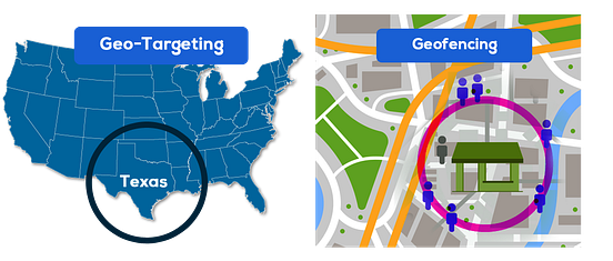 10 Practical tips for using Geo-Location to reach target audience in ...