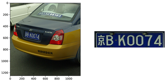 Detect and Recognize Vehicle’s License Plate with Machine Learning and ...