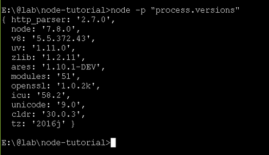 All about Core NodeJS — Part 1. Learn all about essential NodeJS in… | by Rajesh Pillai | codeburst
