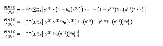 The Derivative of Cost Function for Logistic Regression | by Saket ...