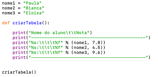 Criando uma tabela em Python. Precisa fazer algumas tabelas em Python ...