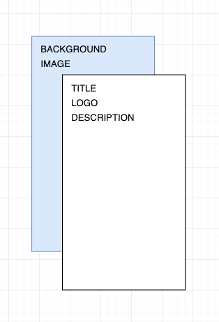 Complete Guide: Design, Build and Deploy Your First Flutter Website! | by Joshua de Guzman ...