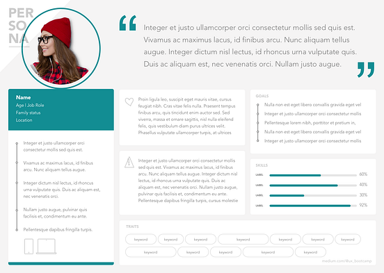Get to know your user: personas & jobs to be done. | by UX Boot Camp ...
