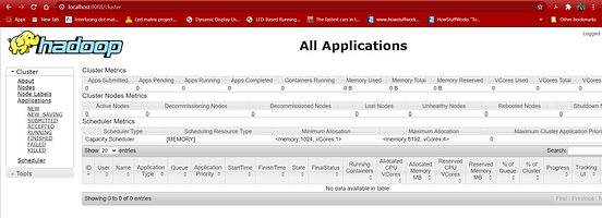 Hadoop : How to install in 5 Steps in Windows 10 | by Shashank Singhal ...