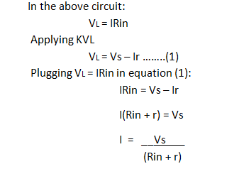 What is Loading Effect ?. “Nothing can dim the light which shines… | by ...