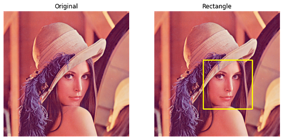Inner Working of cv2.rectangle() using NumPy | by Sameer | Analytics Vidhya | Medium