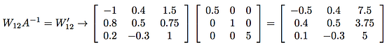 What’s the difference between a matrix and a tensor? | by Steven ...
