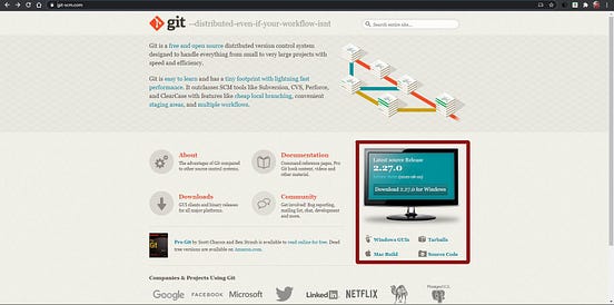 ทำความรู้จัก Git And Github พร้อมการใช้งานร่วมกับ Vs Code เบื้องต้น By Stackpython Medium