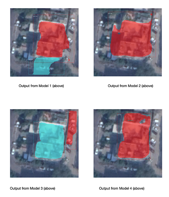 Rooftop Detection on Low-Resolution Images with Mask R-CNN Model