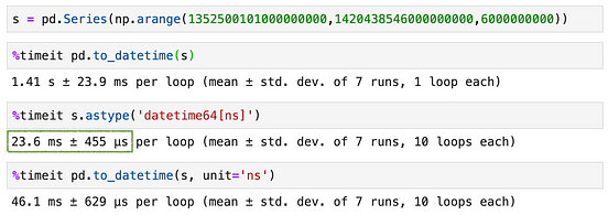 10 Tricks For Converting Numbers And Strings To Datetime In Pandas By