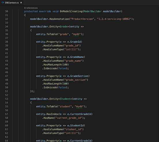ASP.NET Core Scaffold MySQL Database with EF Core | by Vara | Medium