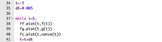 Calculating the Convolution of Two Functions With Python | by Rhett Allain | The Startup | Medium