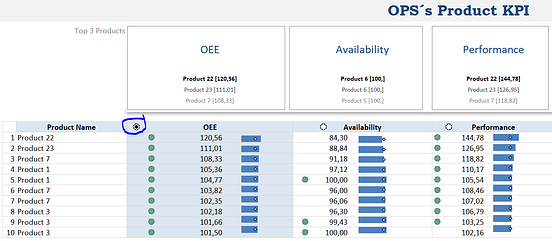 Python Excel integration with Xlwings | by Jesko Rehberg | Towards Data ...